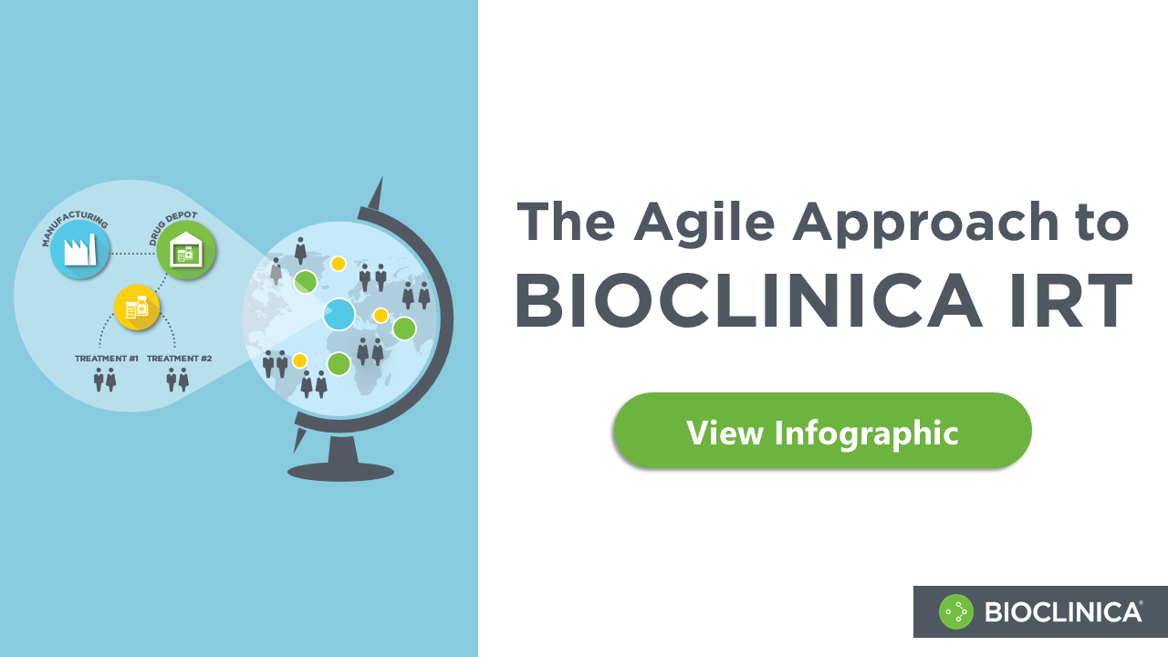 Reduce Development Time With the Agile Approach to Clario IRT